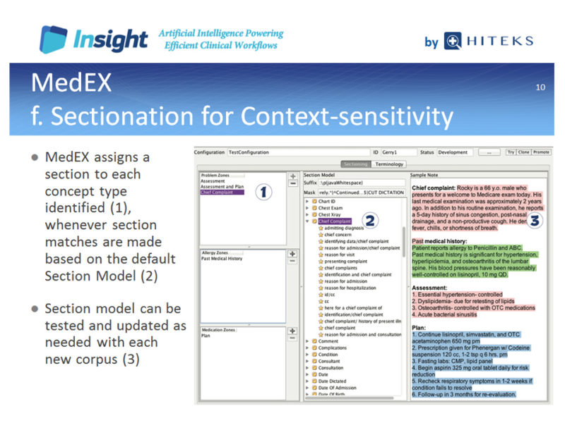 MedEX - Insight Real-time Intelligence