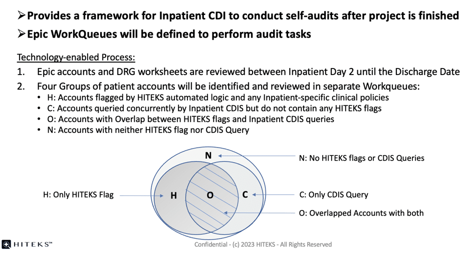 Streamlining Documentation Accuracy and Compliance: The Power of ...